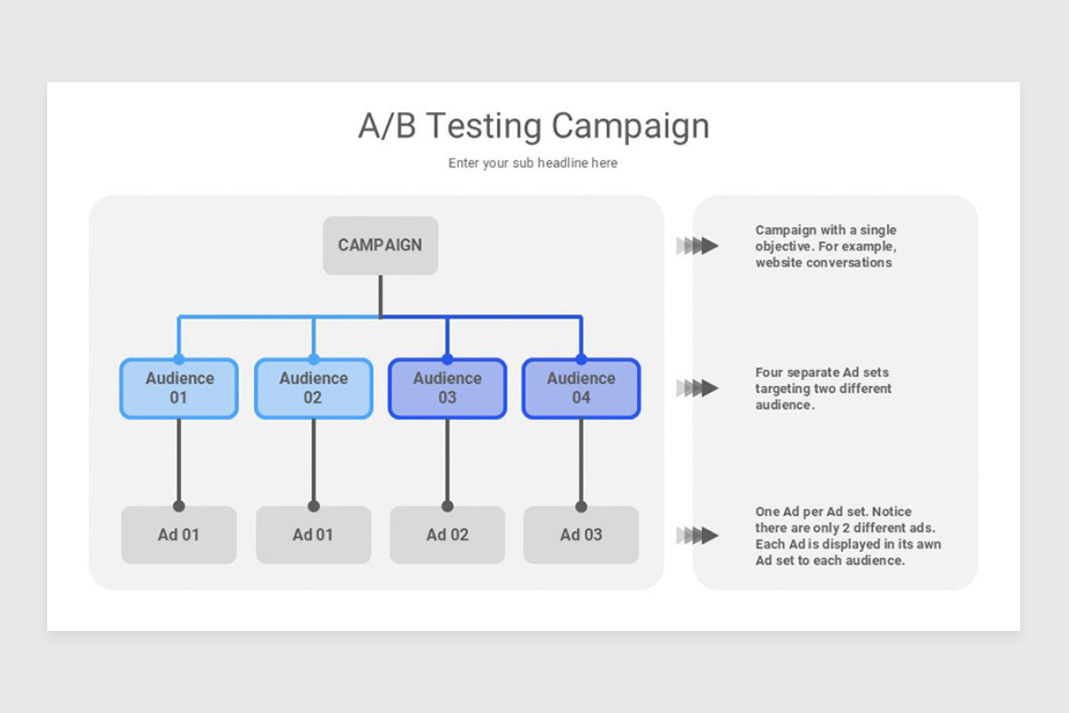 AB Testing Google Slide Template | Nulivo Market