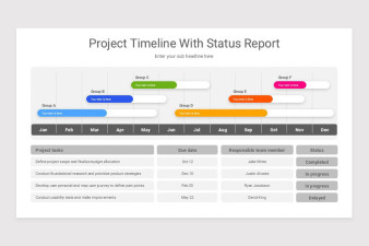 Project Timeline Collection PowerPoint Template | Nulivo Market