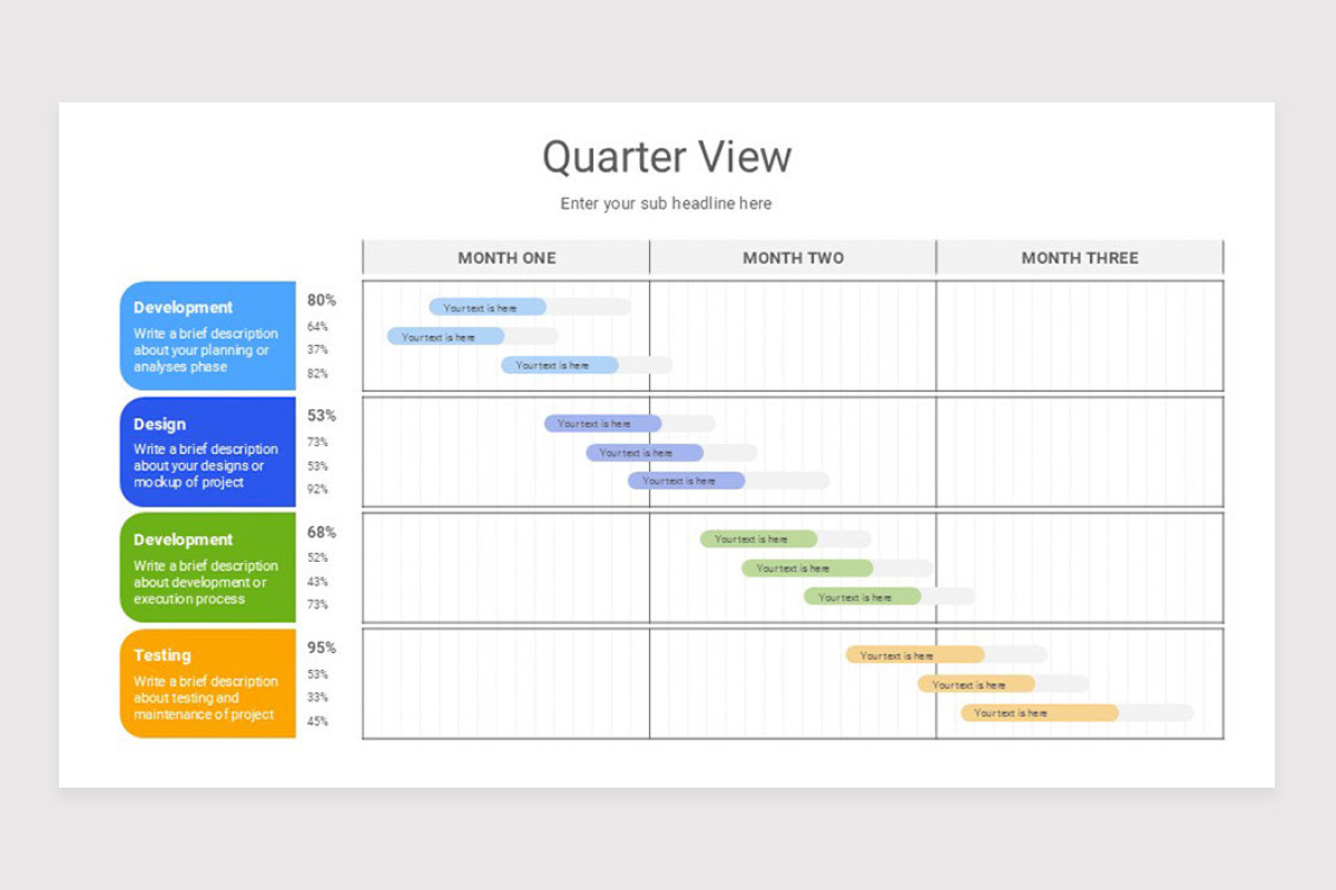 Project Timeline Collection Google Slide Template | Nulivo Market