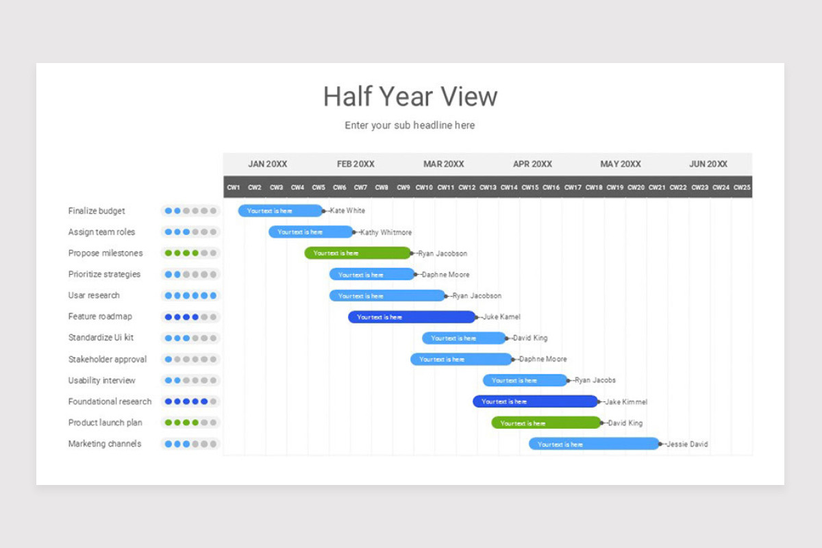 Project Timeline Collection Google Slide Template | Nulivo Market