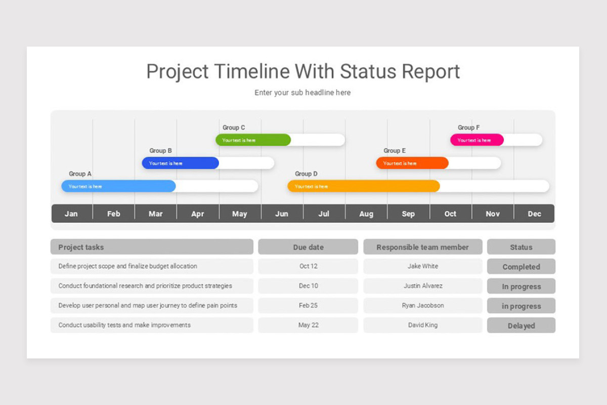 Project Timeline Collection Google Slide Template | Nulivo Market