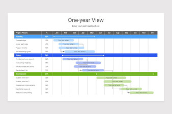 Project Timeline Collection Google Slide Template | Nulivo Market