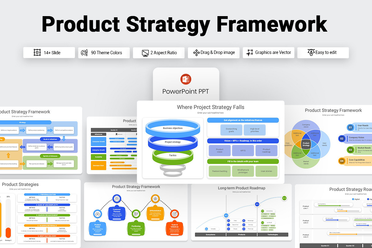 Product Strategy Framework PowerPoint Template | Nulivo Market
