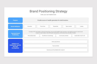 Brand Positioning Strategy PowerPoint Template | Nulivo Market