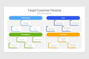 Customer Needs Analysis PowerPoint Template | Nulivo Market