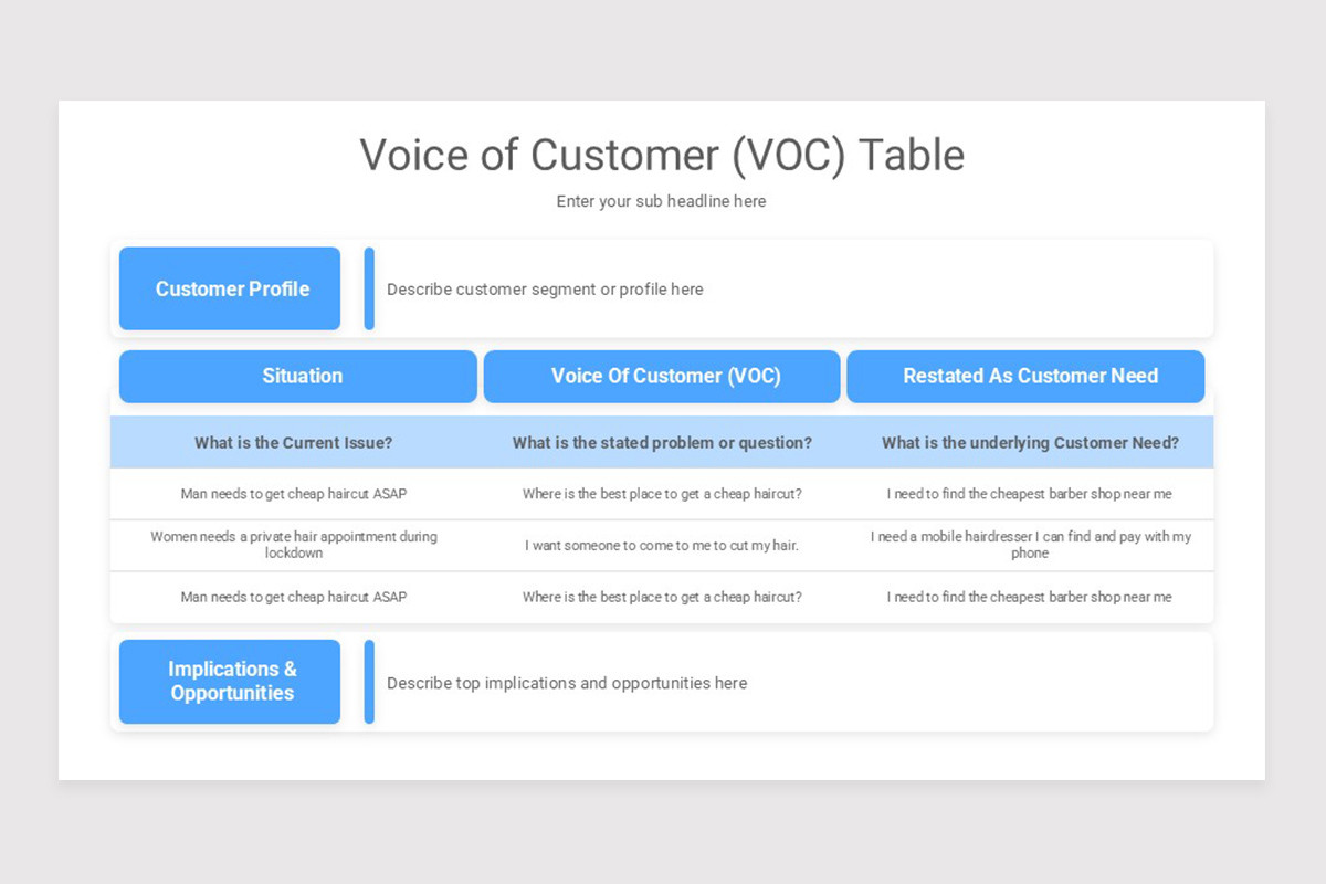 Customer Needs Analysis Keynote Template | Nulivo Market
