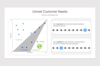 Customer Needs Analysis Keynote Template | Nulivo Market