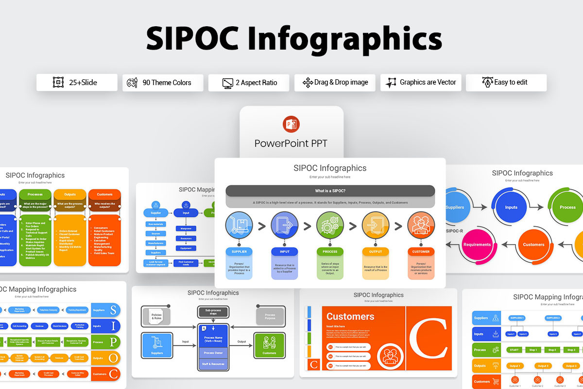 Sipoc Process Map Diagram Design For Powerpoint Slidemodel