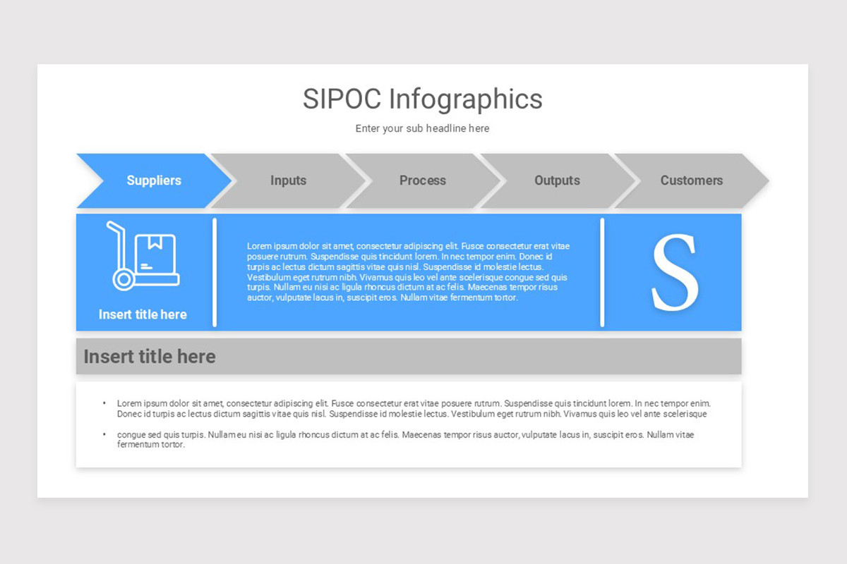 SIPOC Infographics PowerPoint Template | Nulivo Market