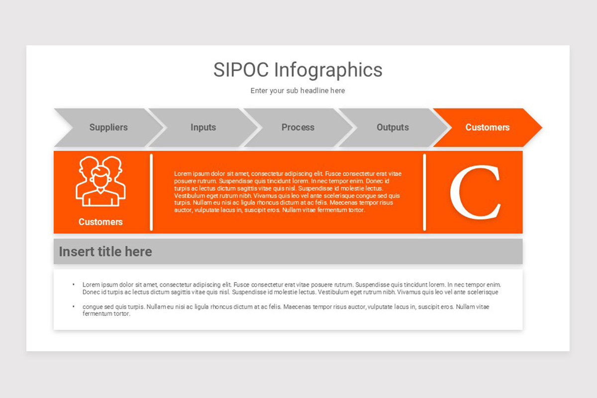 SIPOC Infographics PowerPoint Template | Nulivo Market