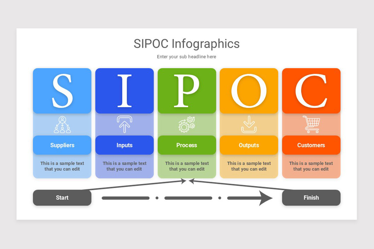 SIPOC Infographics Keynote Template | Nulivo Market