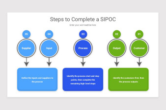 SIPOC Infographics Google Slide Template | Nulivo Market