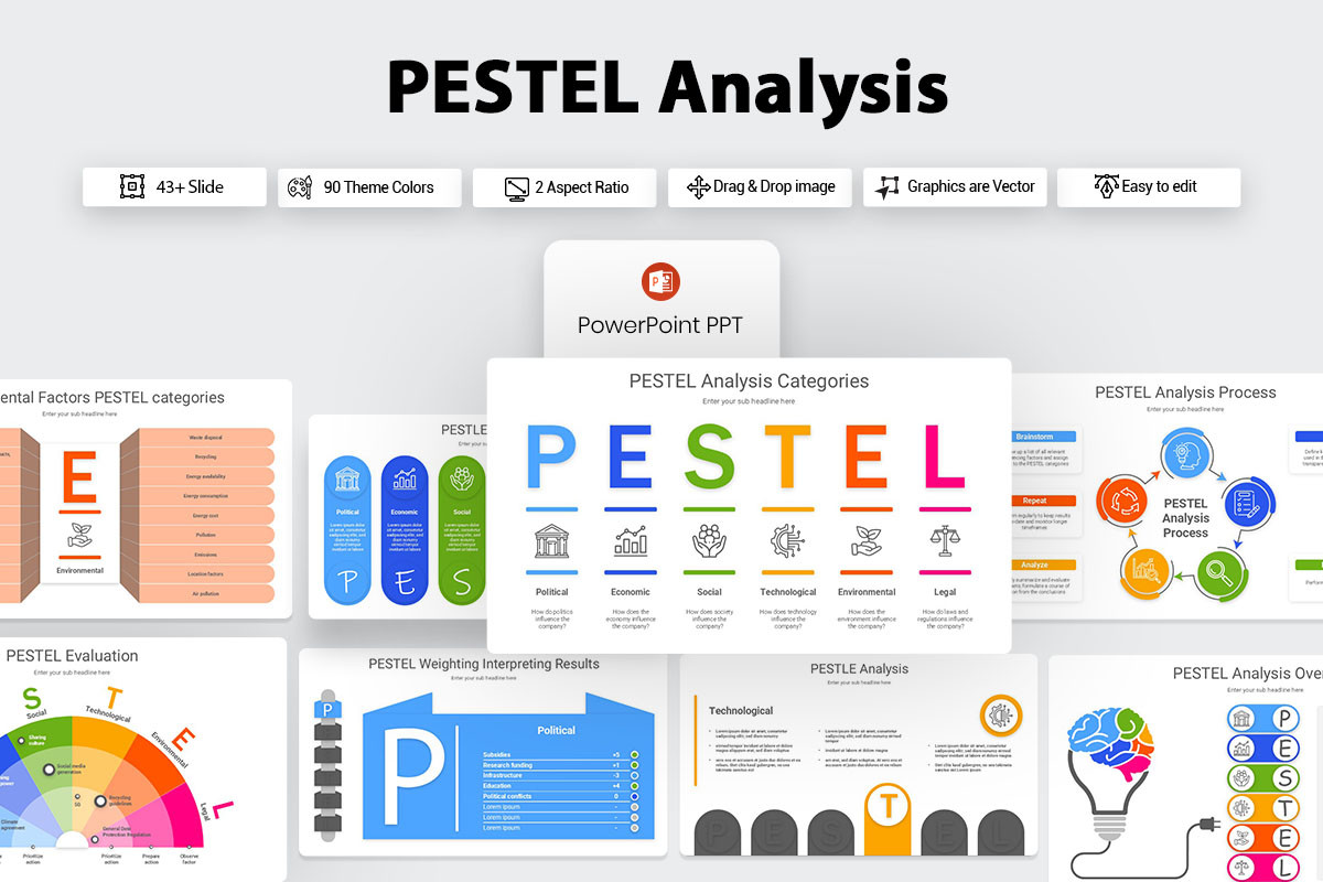PESTEL Analysis PowerPoint Template | Nulivo Market