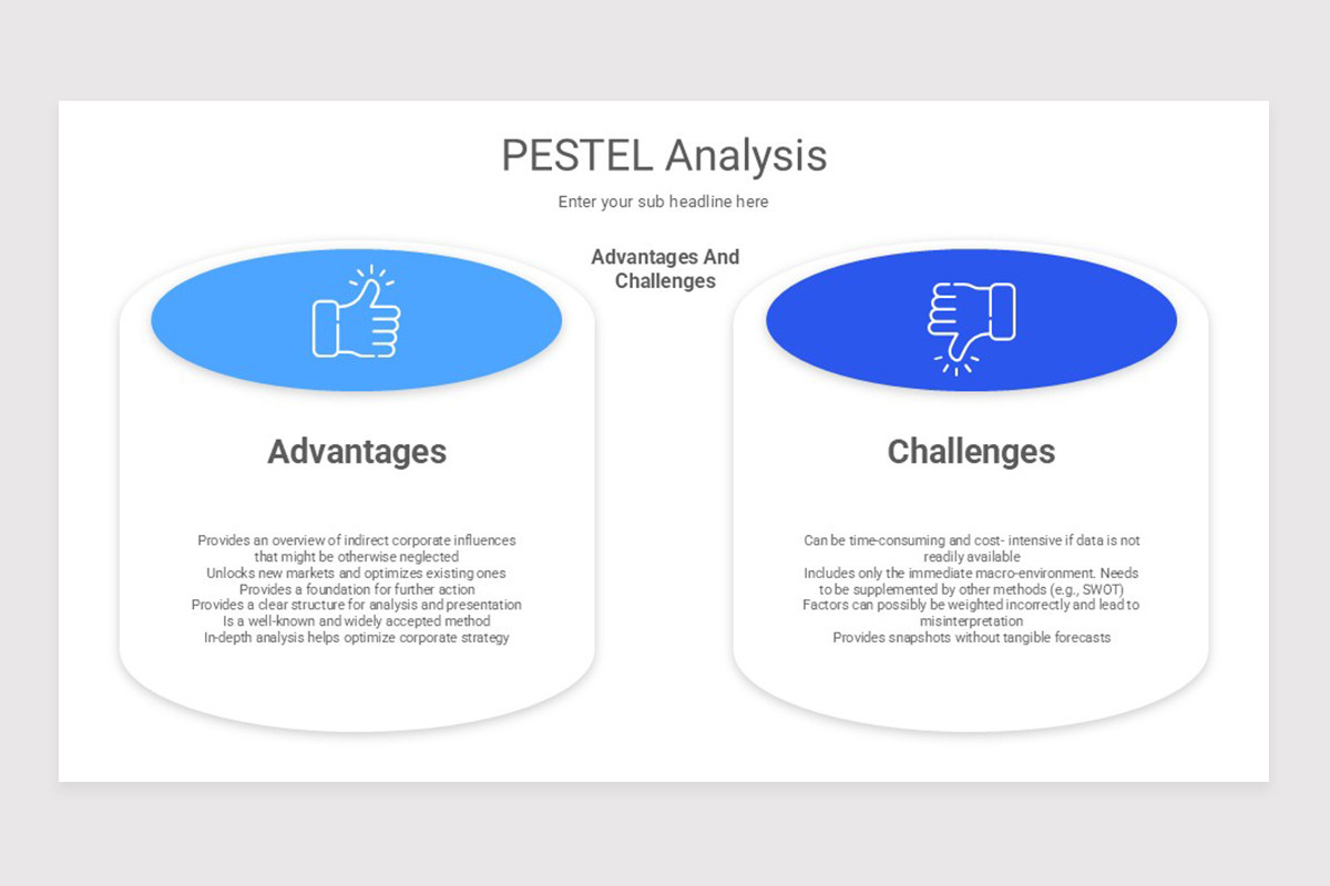 PESTEL Analysis PowerPoint Template | Nulivo Market