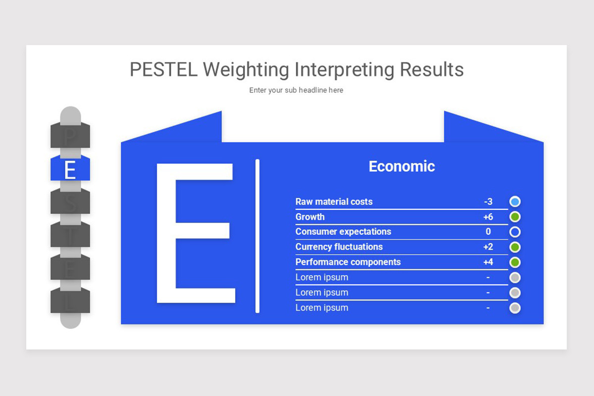 PESTEL Analysis PowerPoint Template | Nulivo Market