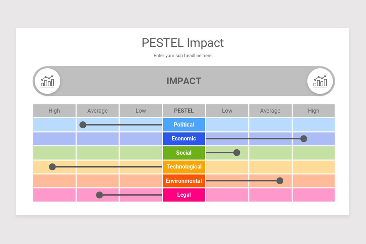 PESTEL Analysis PowerPoint Template | Nulivo Market