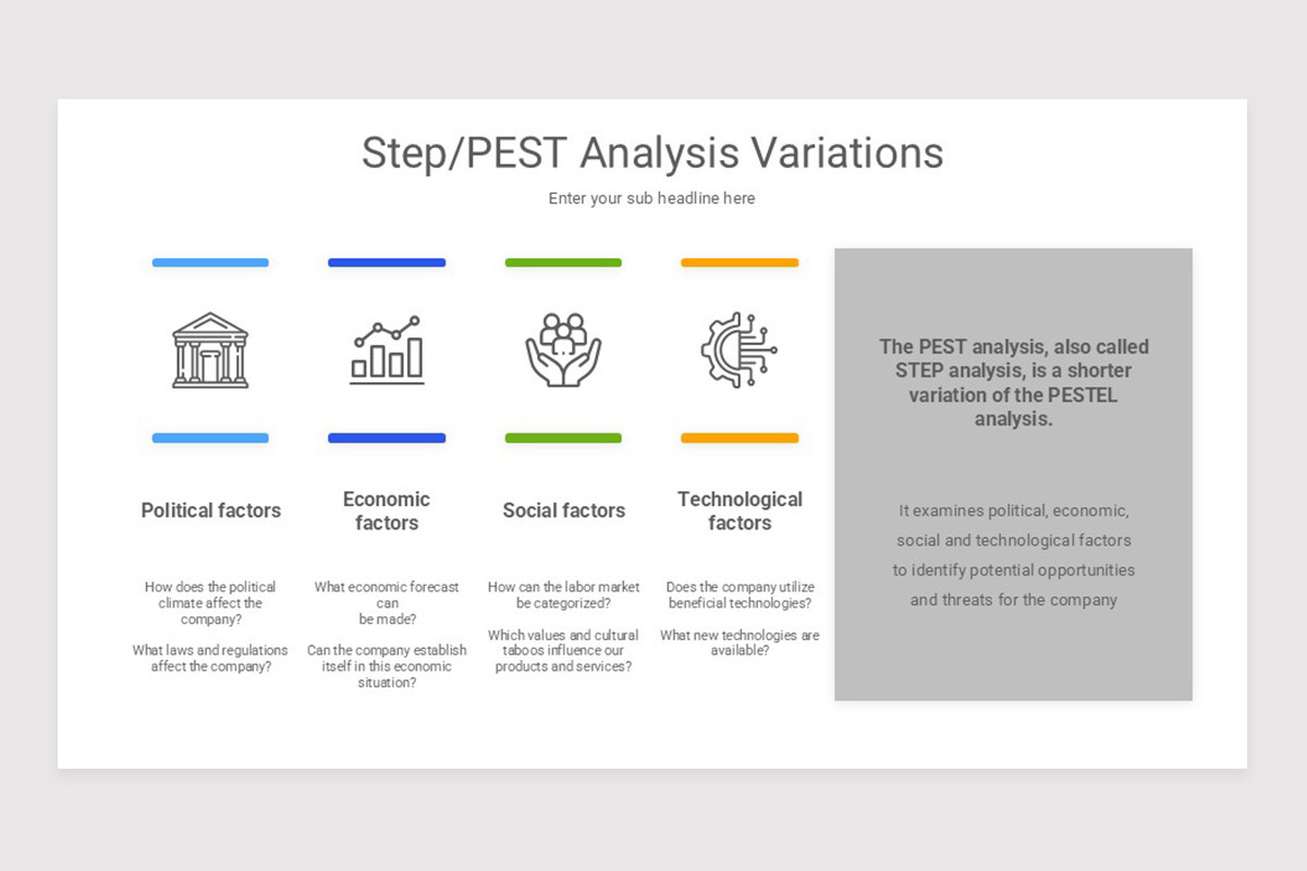 PESTEL Analysis PowerPoint Template | Nulivo Market