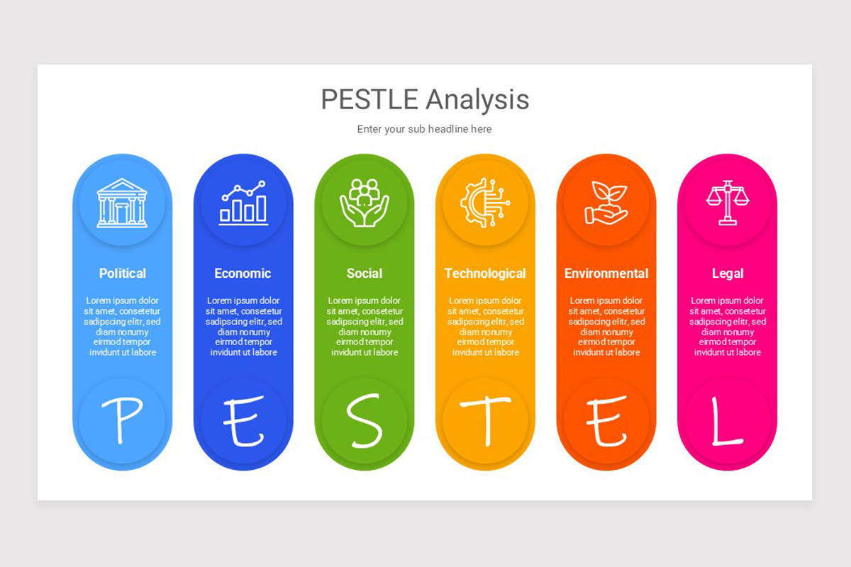 PESTEL Analysis PowerPoint Template | Nulivo Market