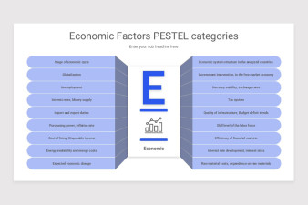 PESTEL Analysis PowerPoint Template | Nulivo Market