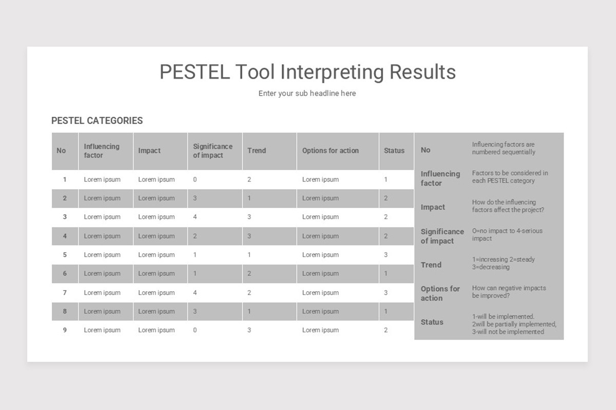 PESTEL Analysis Keynote Template | Nulivo Market