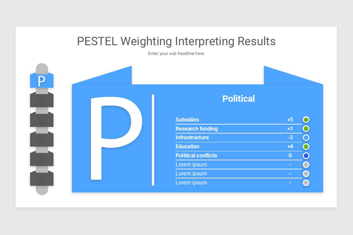 PESTEL Analysis Keynote Template | Nulivo Market