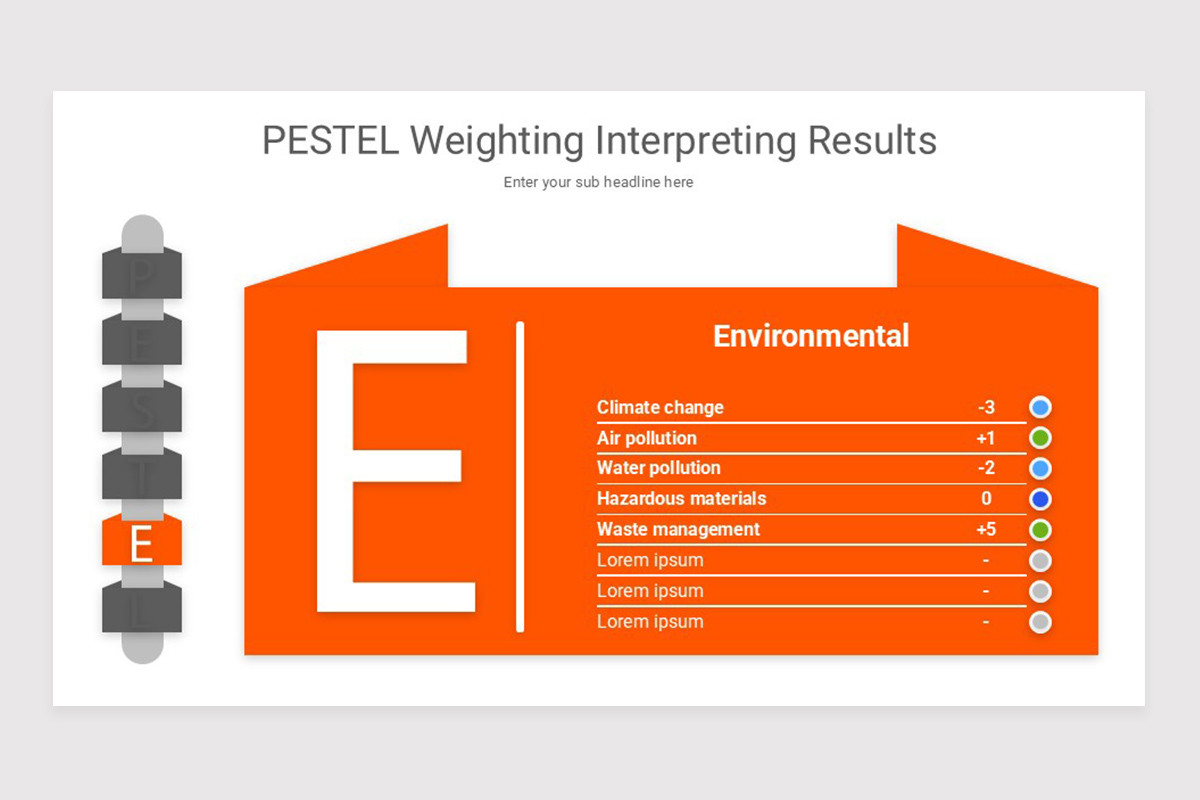 PESTEL Analysis Keynote Template | Nulivo Market