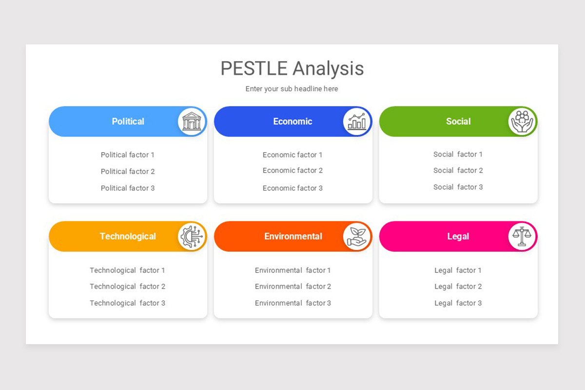 PESTEL Analysis Keynote Template | Nulivo Market