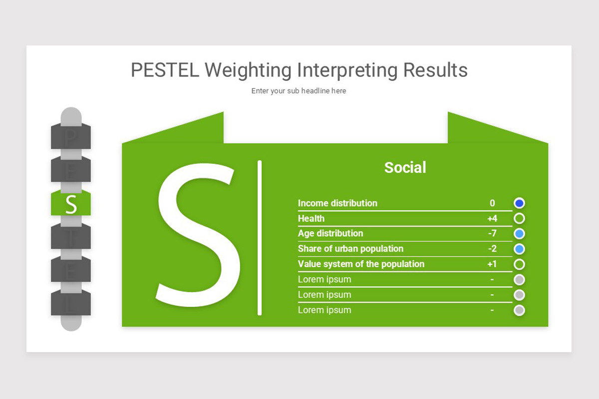 PESTEL Analysis Google Slide Template | Nulivo Market