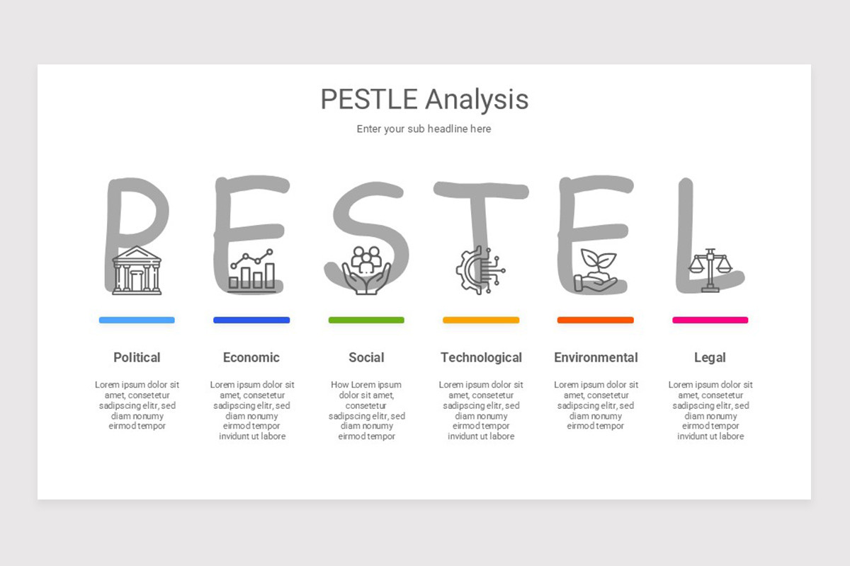 PESTEL Analysis Google Slide Template | Nulivo Market
