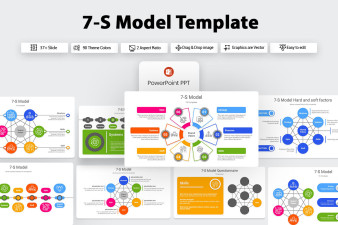 7-S Model PowerPoint Template | Nulivo Market