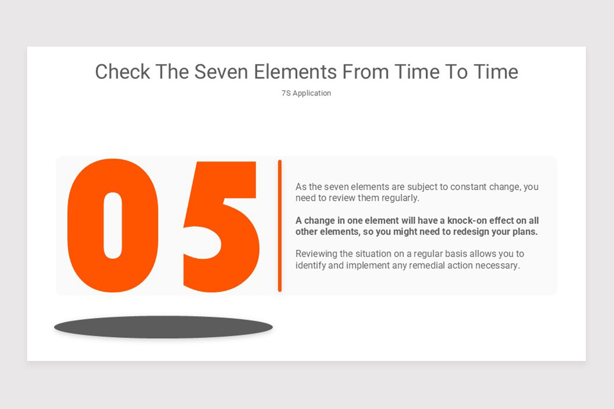 7-S Model Keynote Template | Nulivo Market