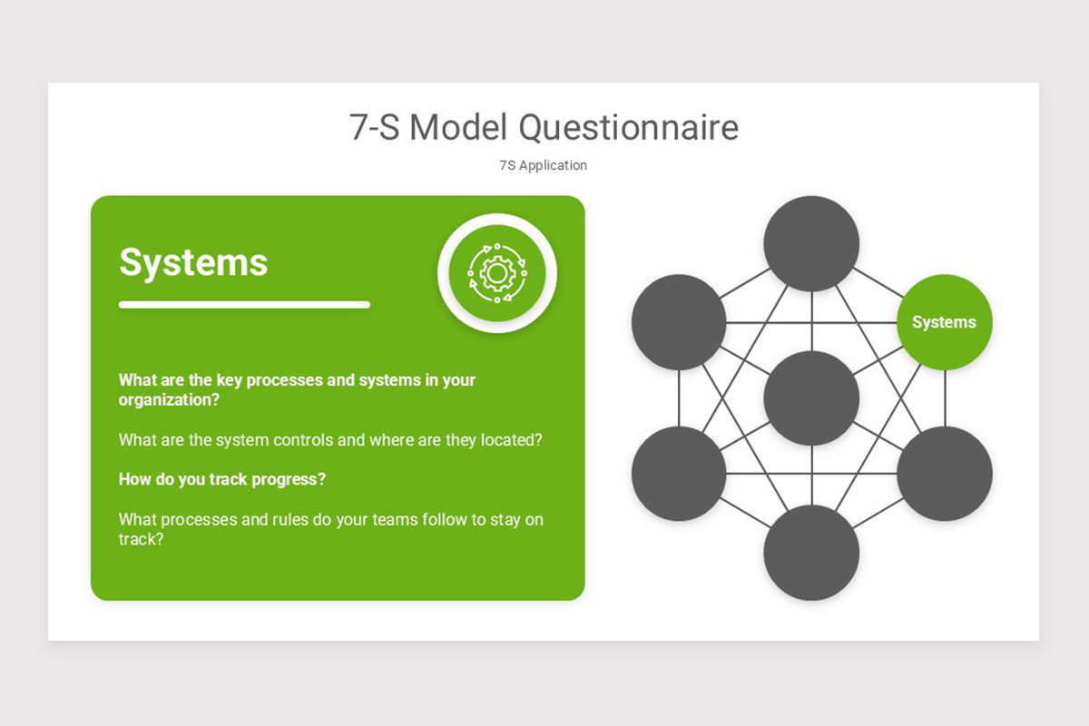 7-S Model Keynote Template | Nulivo Market