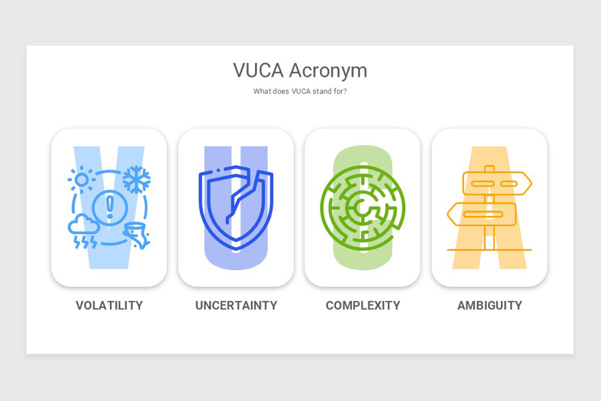 VUCA World PowerPoint Template | Nulivo Market