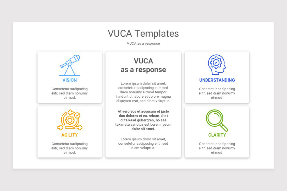VUCA World PowerPoint Template | Nulivo Market