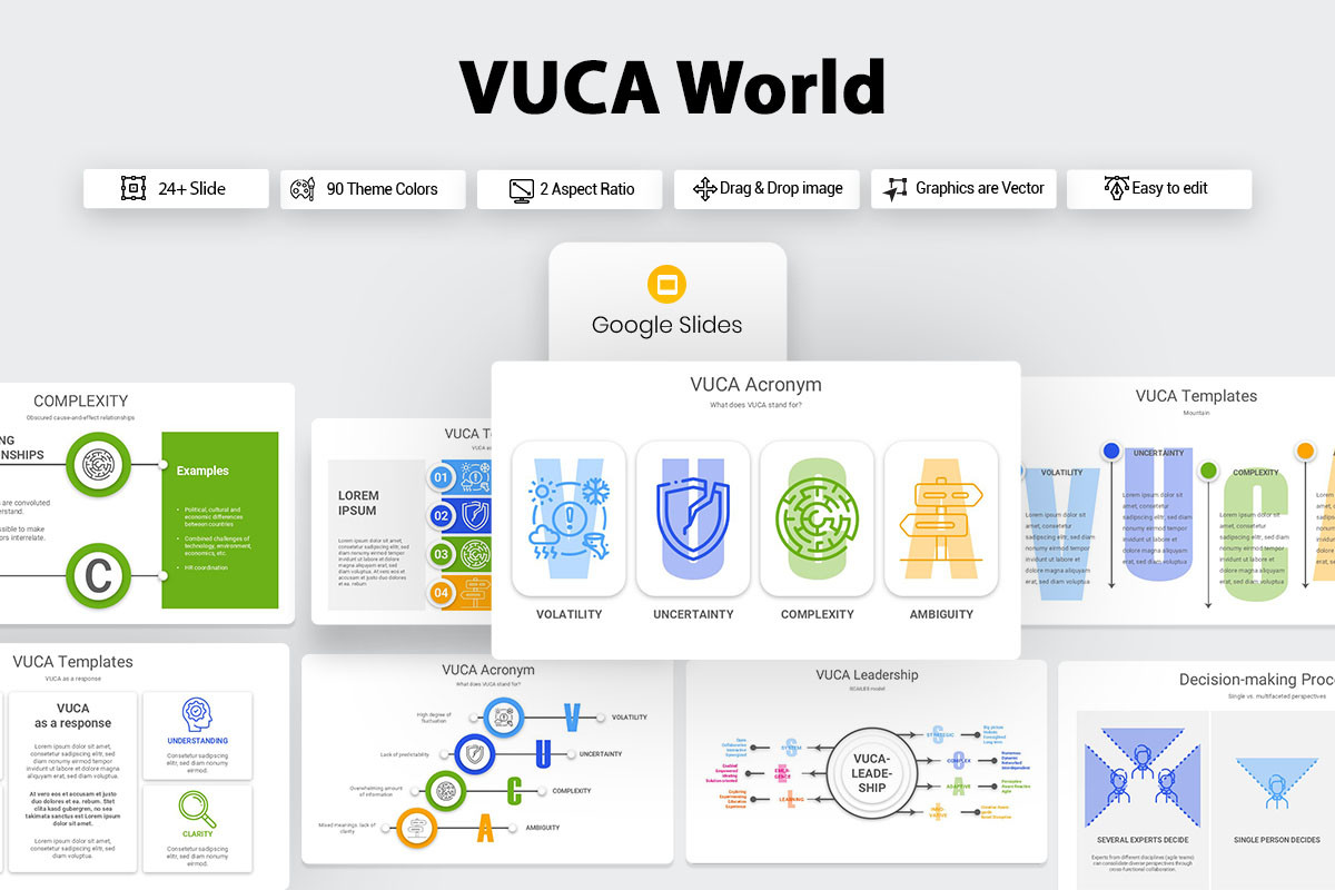 VUCA World Google Slide Template | Nulivo Market
