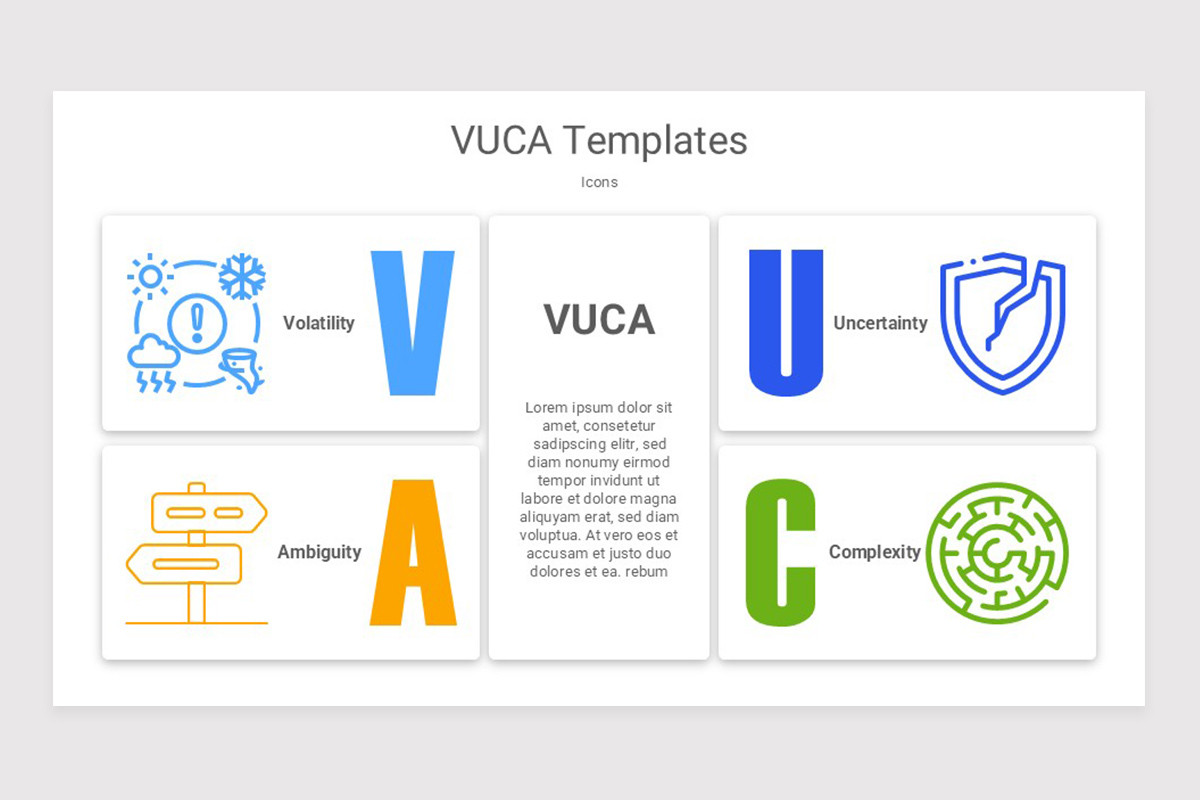 VUCA World Google Slide Template | Nulivo Market