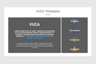 VUCA World Google Slide Template | Nulivo Market