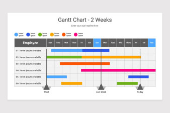 Gantt Charts Infographic PowerPoint Template | Nulivo Market