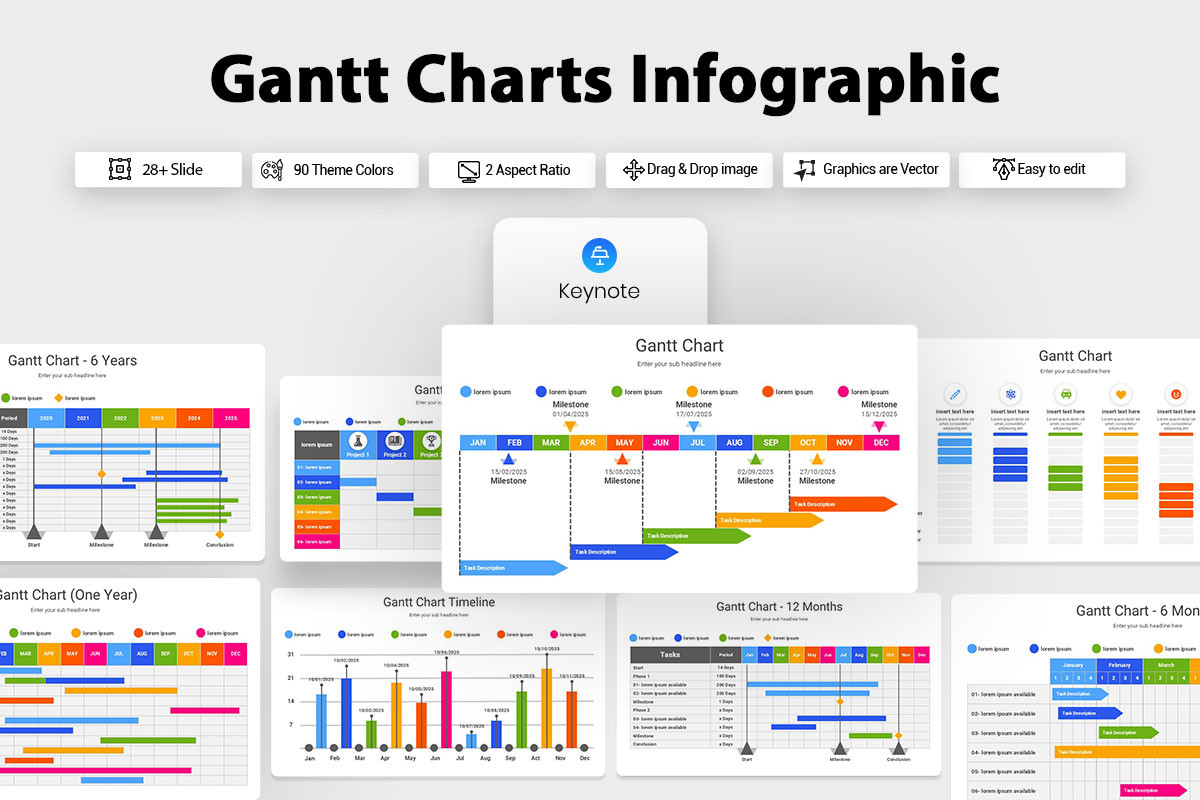 Gantt Charts Infographic Keynote Template | Nulivo Market