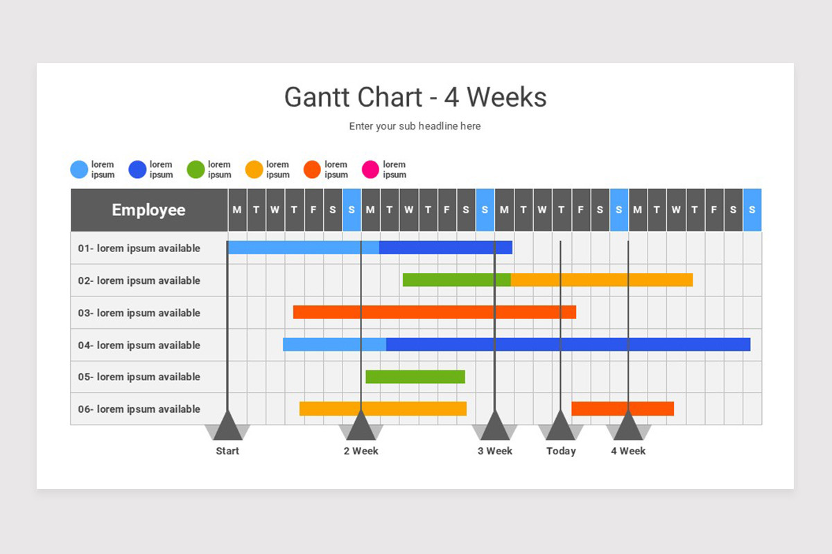 Gantt Charts Infographic Keynote Template | Nulivo Market