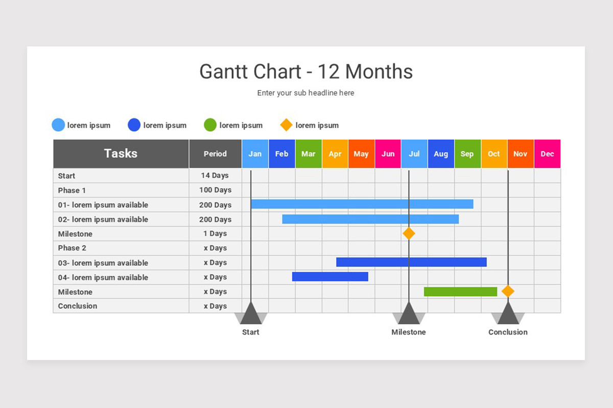 Gantt Charts Infographic Keynote Template | Nulivo Market