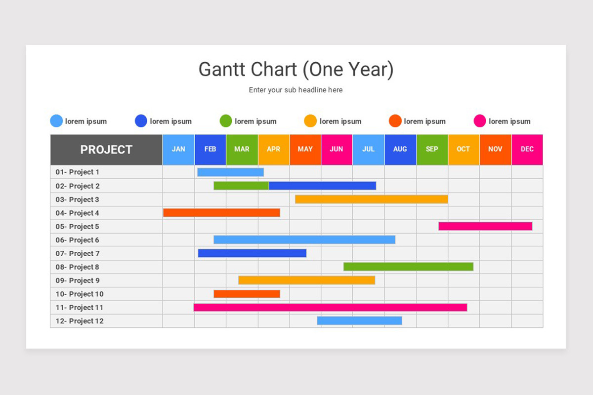 Gantt Charts Infographic Keynote Template | Nulivo Market