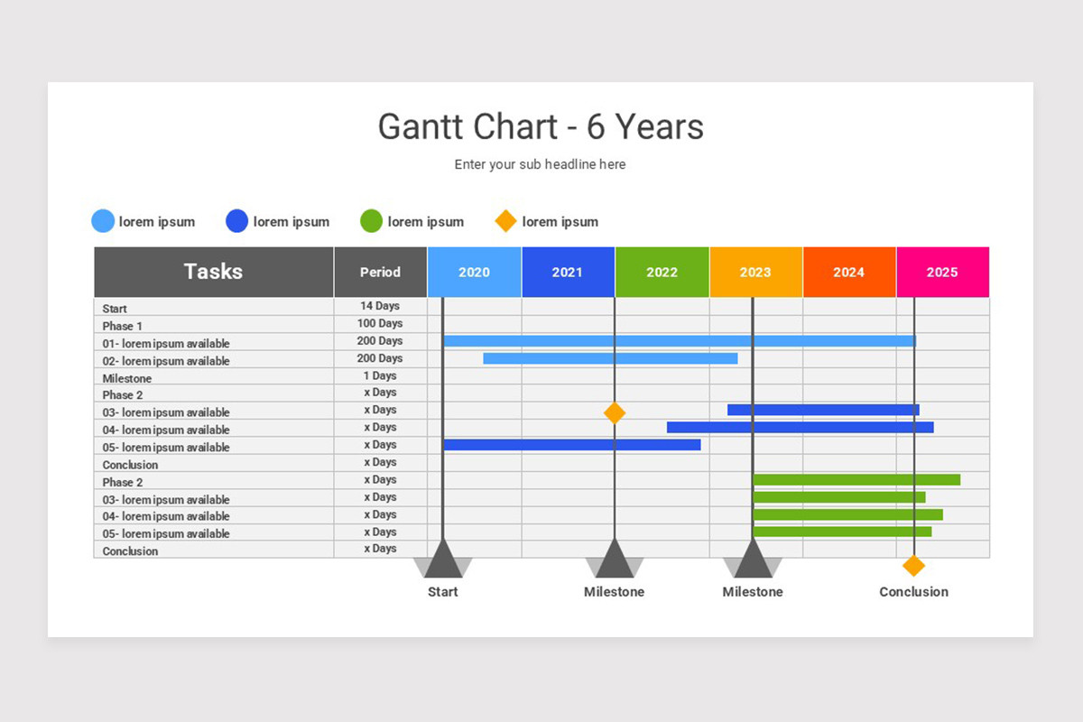 Gantt Charts Infographic Google Slide Template | Nulivo Market