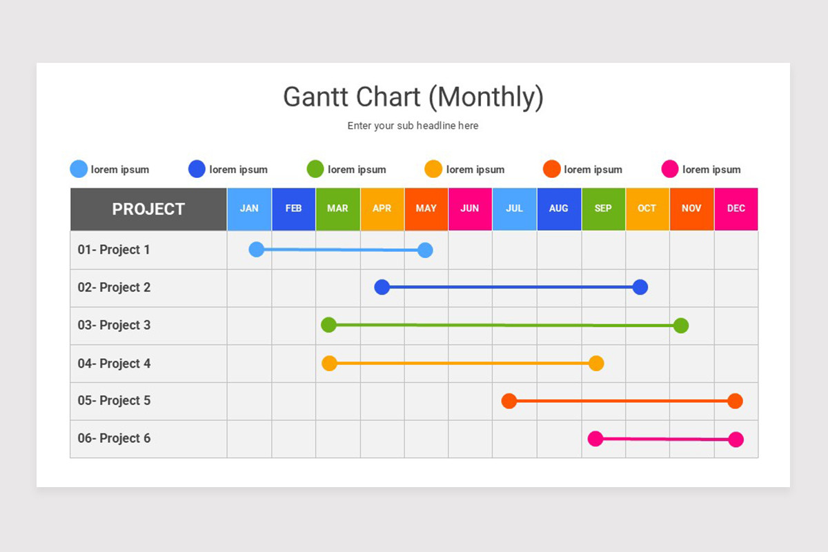 Gantt Charts Infographic Google Slide Template | Nulivo Market