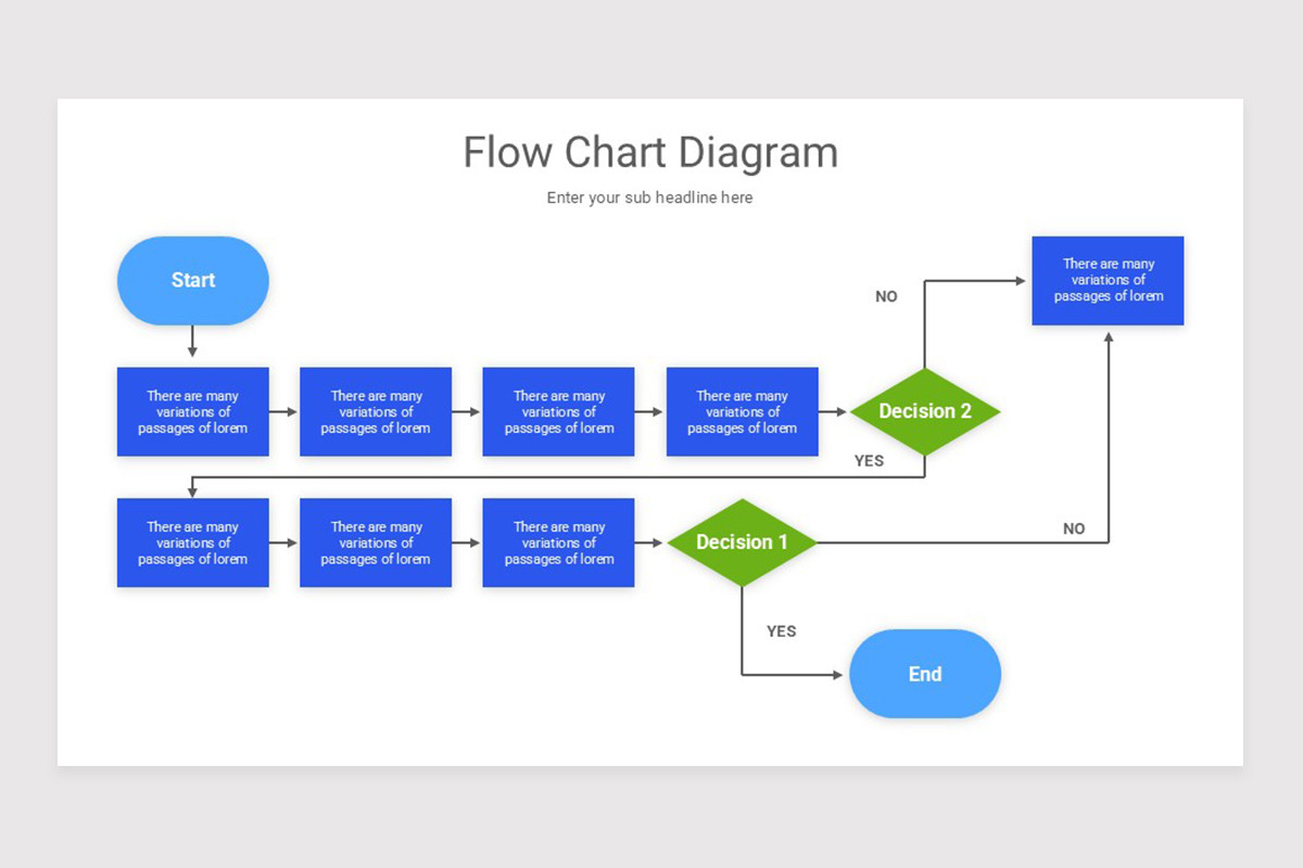 Flow Chart Diagram PowerPoint Template | Nulivo Market