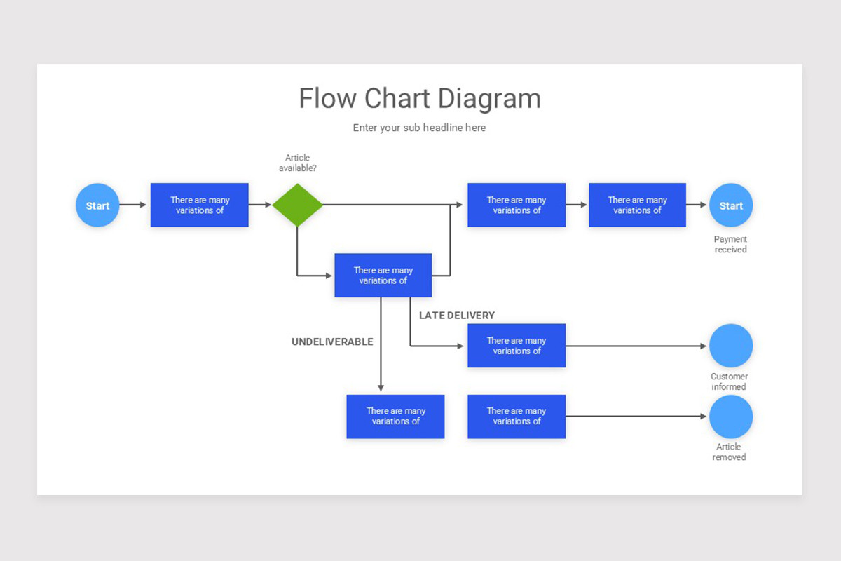 Flow Chart Diagram Keynote Template | Nulivo Market