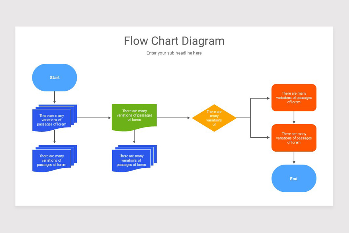 Flow Chart Diagram Keynote Template | Nulivo Market