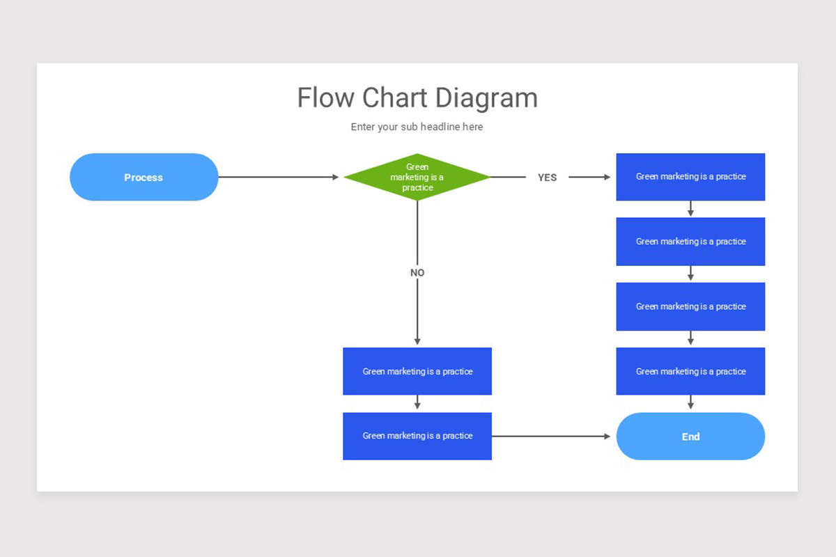 Flow Chart Diagram Keynote Template | Nulivo Market