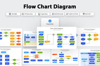 Flow Chart Diagram Keynote Template | Nulivo Market