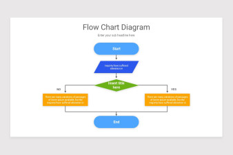 Flow Chart Diagram Google Slide Template | Nulivo Market